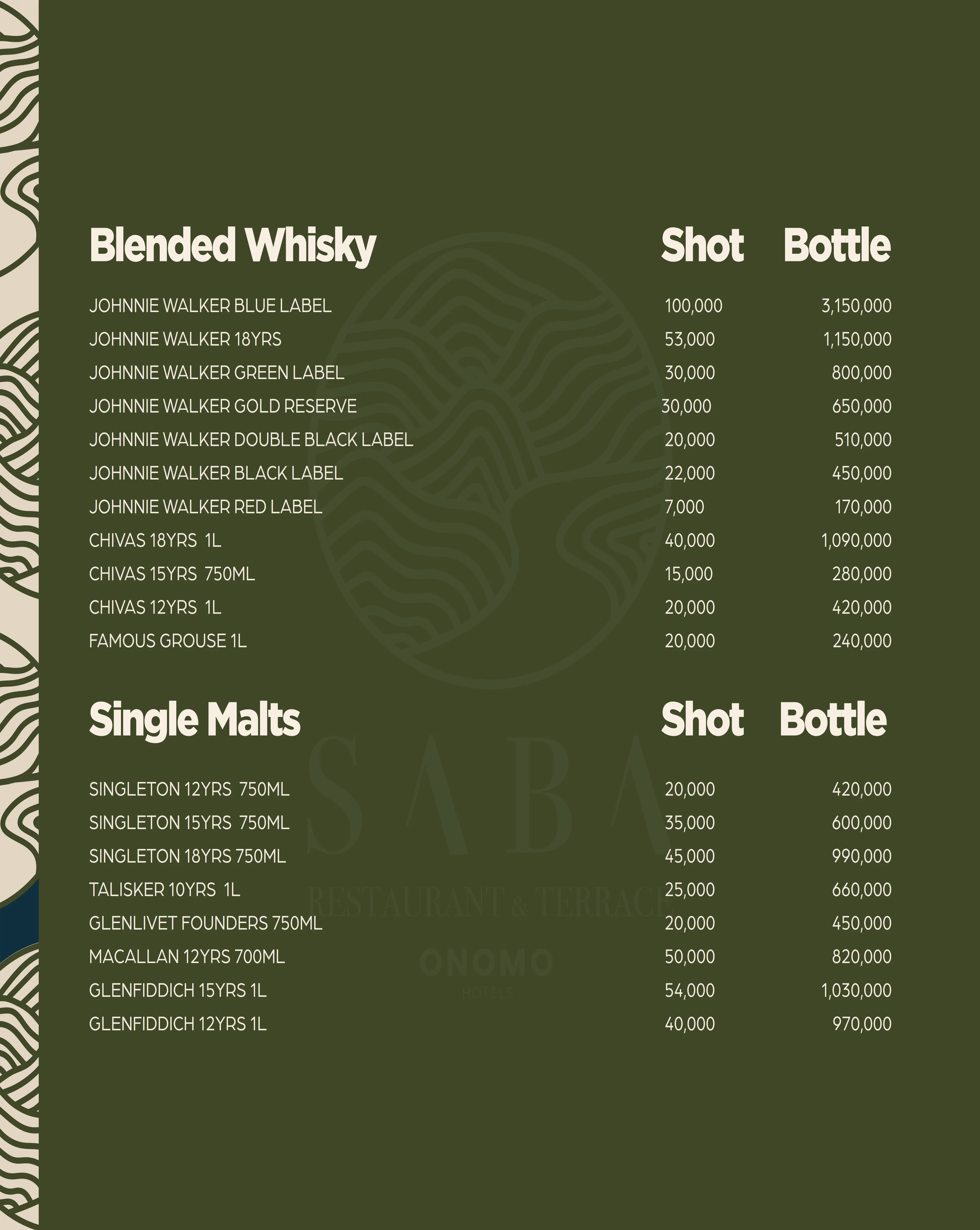 Afro-Fusion Menu-Saba Onomo Hotel